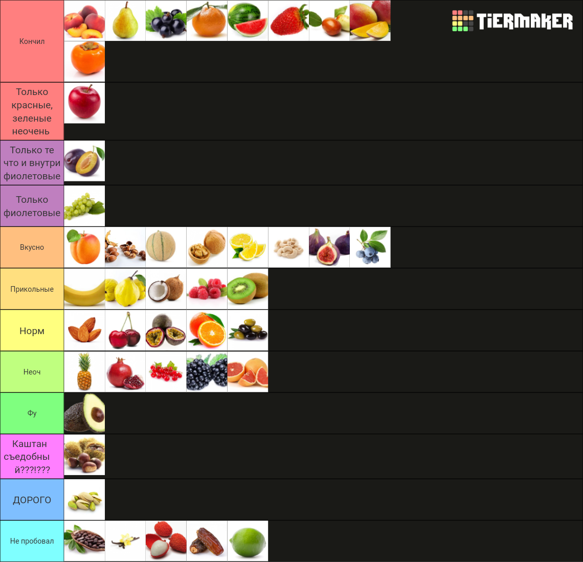 All fruits and dried fruits Tier List (Community Rankings) - TierMaker