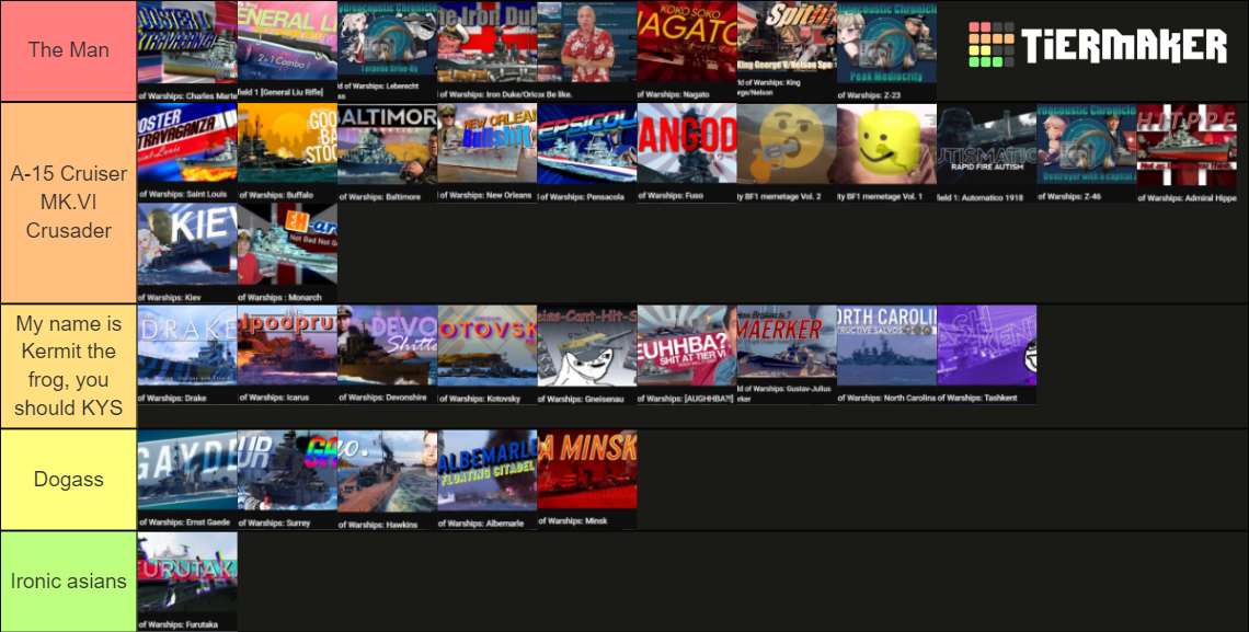 Stoob's video Tier List (Community Rankings) - TierMaker