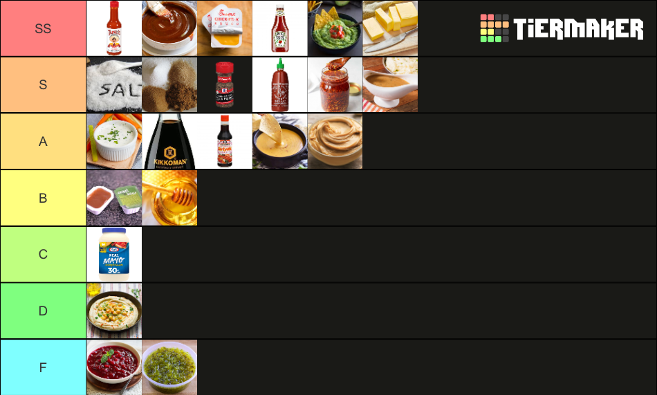 Best Sauces Tier List Community Rankings Tiermaker