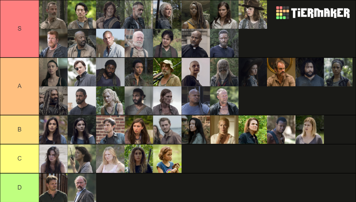 The Walking Dead Tier List (Community Rankings) - TierMaker