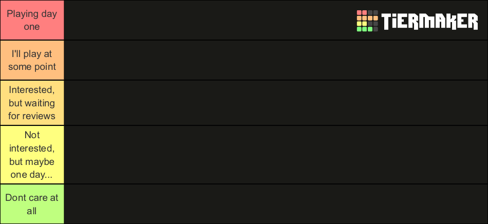 Games 2023 Most Anticipated Hype Tier List Community Rankings Tiermaker 6529