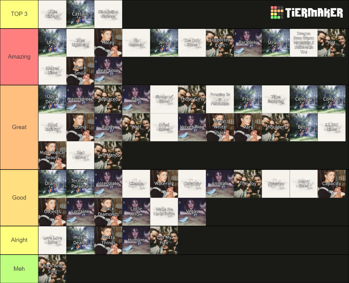 All Big Thief Songs Tier List (Community Rankings) - TierMaker