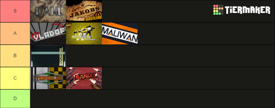 Borderlands 2's Weapons by Manufacturer Tier List (Community Rankings) - TierMaker