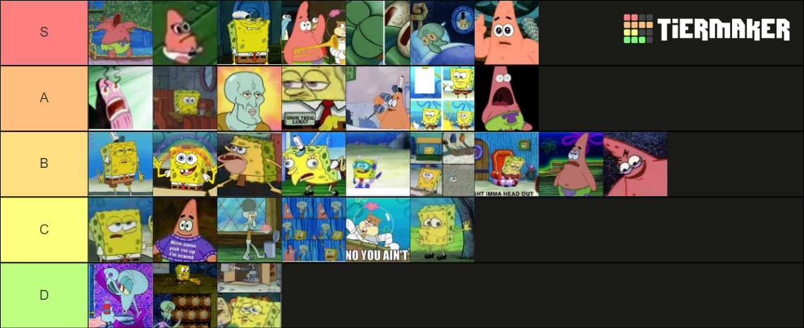 Spongebob Squarepants memes Tier List (Community Rankings) - TierMaker