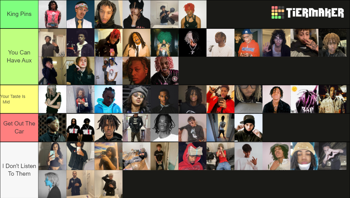 Underground Rapper (2023) Tier List (Community Rankings) - TierMaker