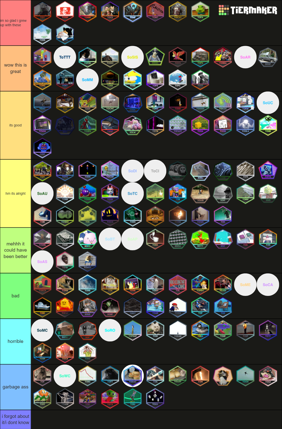 JToH Tower Tierlist Tier List (Community Rankings) - TierMaker