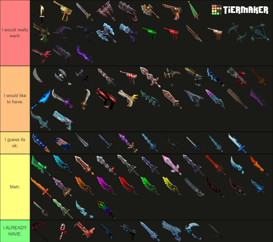 MM2 Godly/Ancients Tier List (Community Rankings) - TierMaker