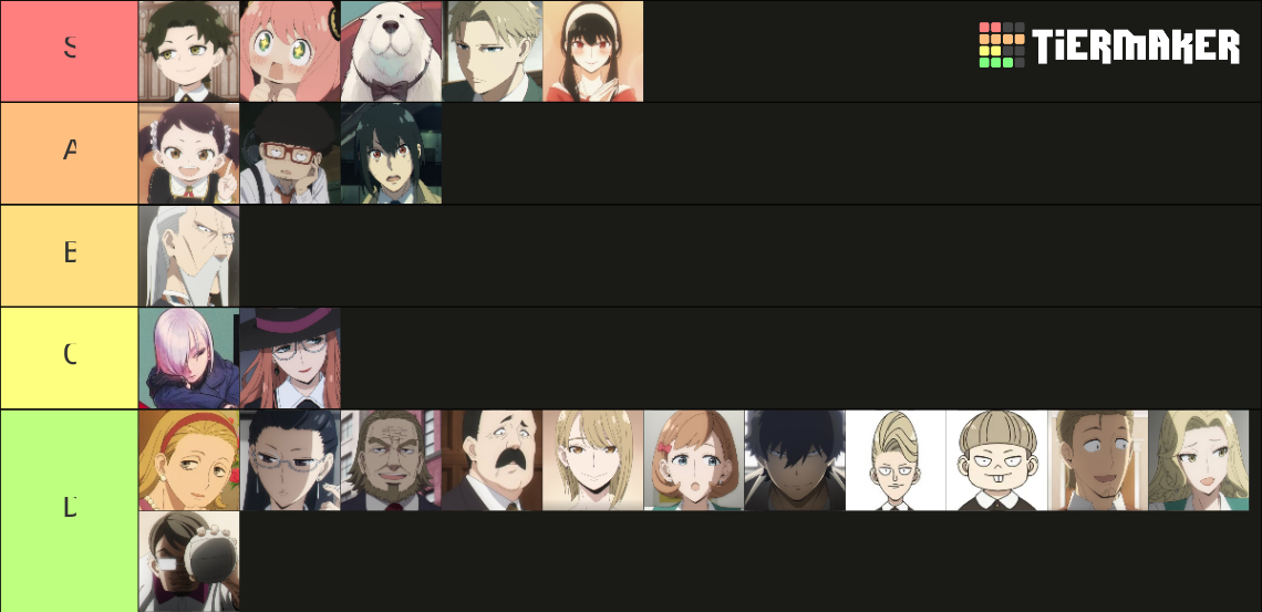 Spy x Family All Characters (Anime) Tier List (Community Rankings ...