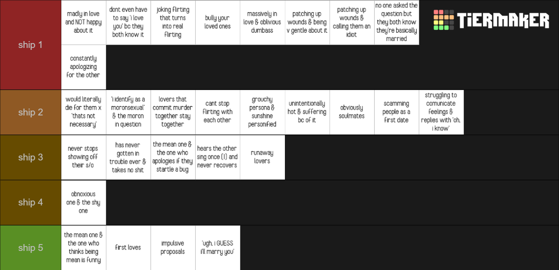 ship tropes Tier List (Community Rankings) - TierMaker