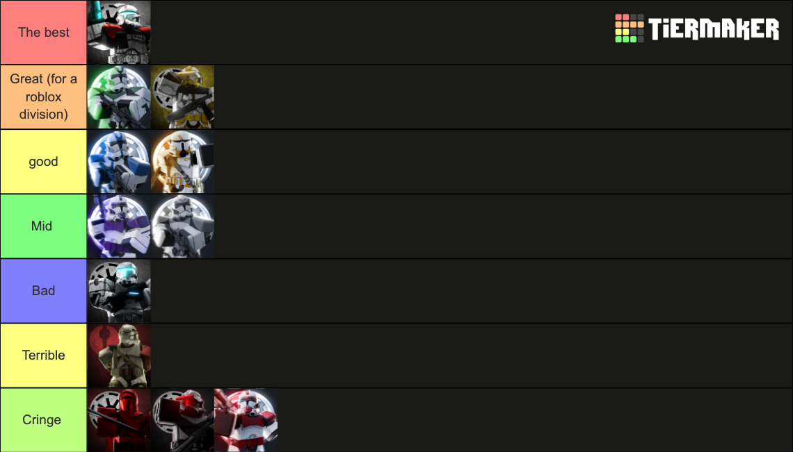 GAR Divisions Tier List (Community Rankings) - TierMaker