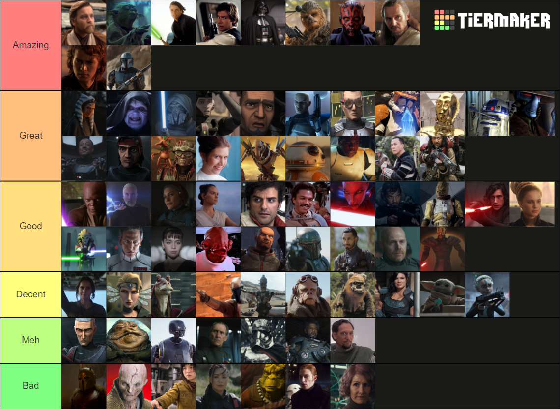Main Characters- Star Wars Tier List (Community Rankings) - TierMaker
