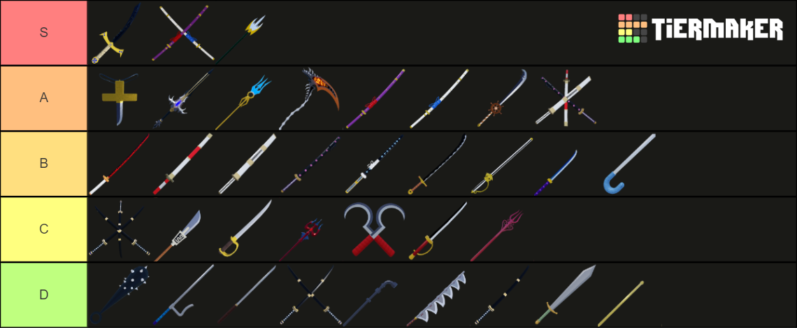 Blox fruits swords 2022-2023 Tier List (Community Rankings) - TierMaker