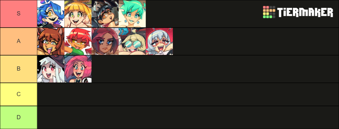Skarp World Gals Tier List (Community Rankings) - TierMaker