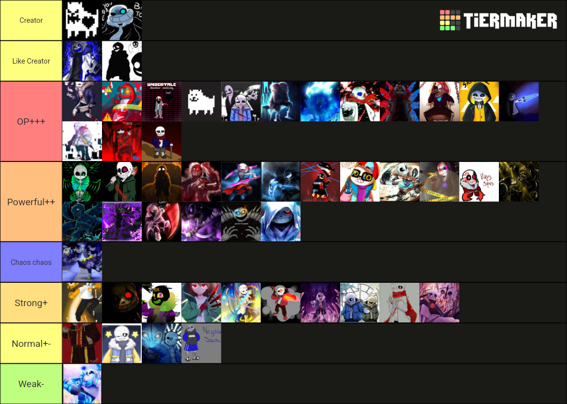 Sans AUs Tier List (Community Rankings) - TierMaker