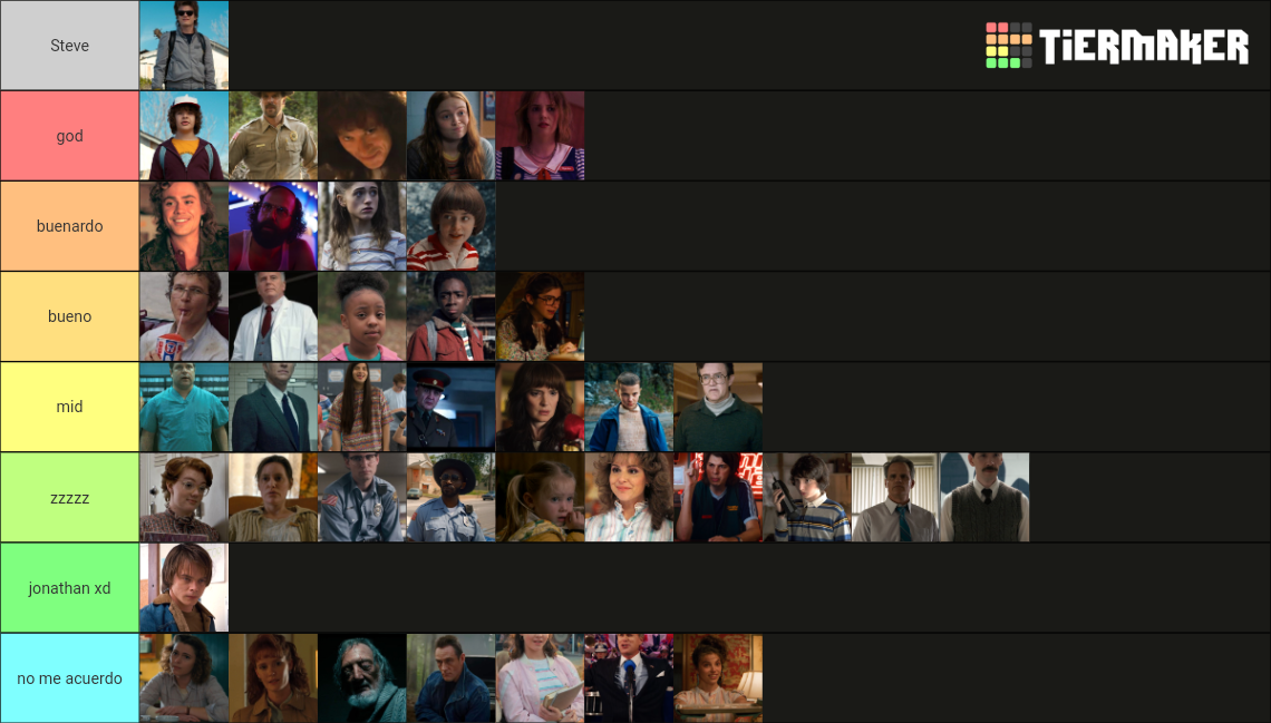 TODOS LOS PERSONAJES DE STRANGER THINGS DE MEJOR A PEOR Tier List ...