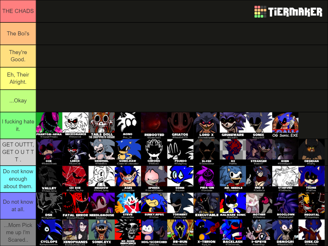 The EXE V1 Tier List (Community Rankings) - TierMaker