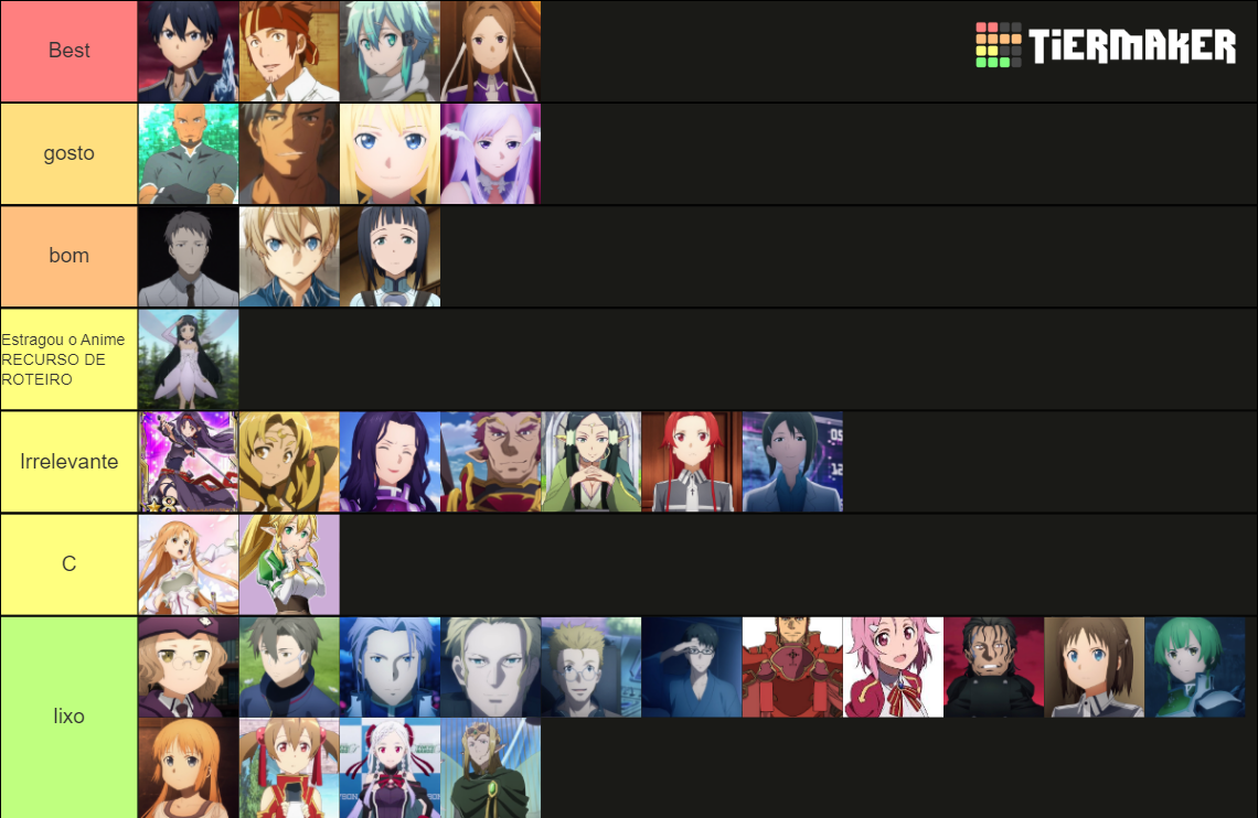 Sword Art Online Characters Tier List (Community Rankings) - TierMaker