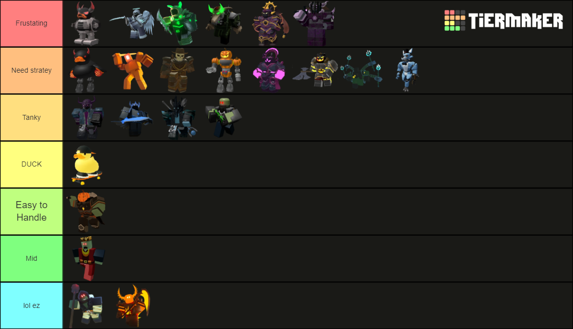 TDS Bosses (11/6/2022) Tier List (Community Rankings) - TierMaker