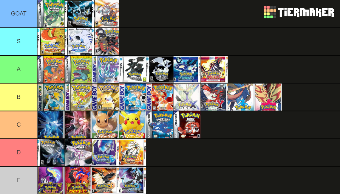 Pokemon Games (Updated 2023) Tier List (Community Rankings) - TierMaker