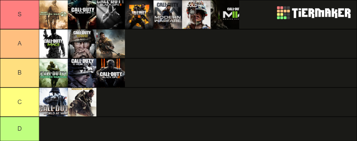 COD MENU THEMES Tier List (Community Rankings) - TierMaker