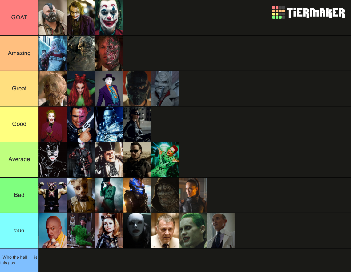 Every Live Action Adapted Batman Villain Tier List (Community Rankings ...