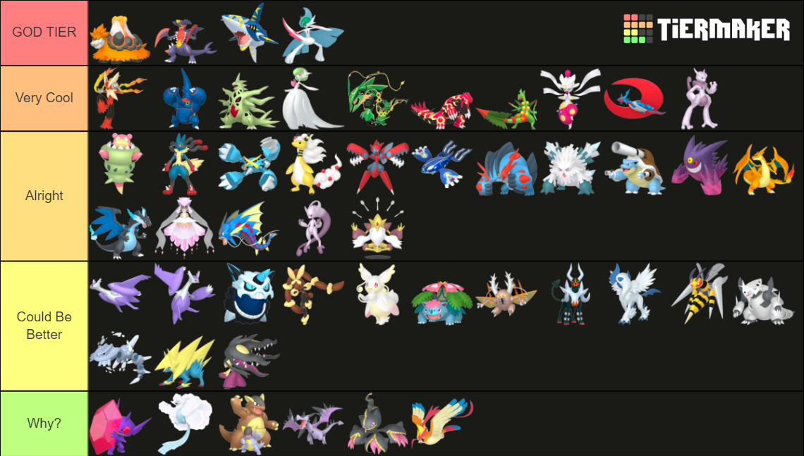 Mega Evolution Tier List Community Rankings TierMaker mega-evolution-tier-list-community-rankings-tiermaker
