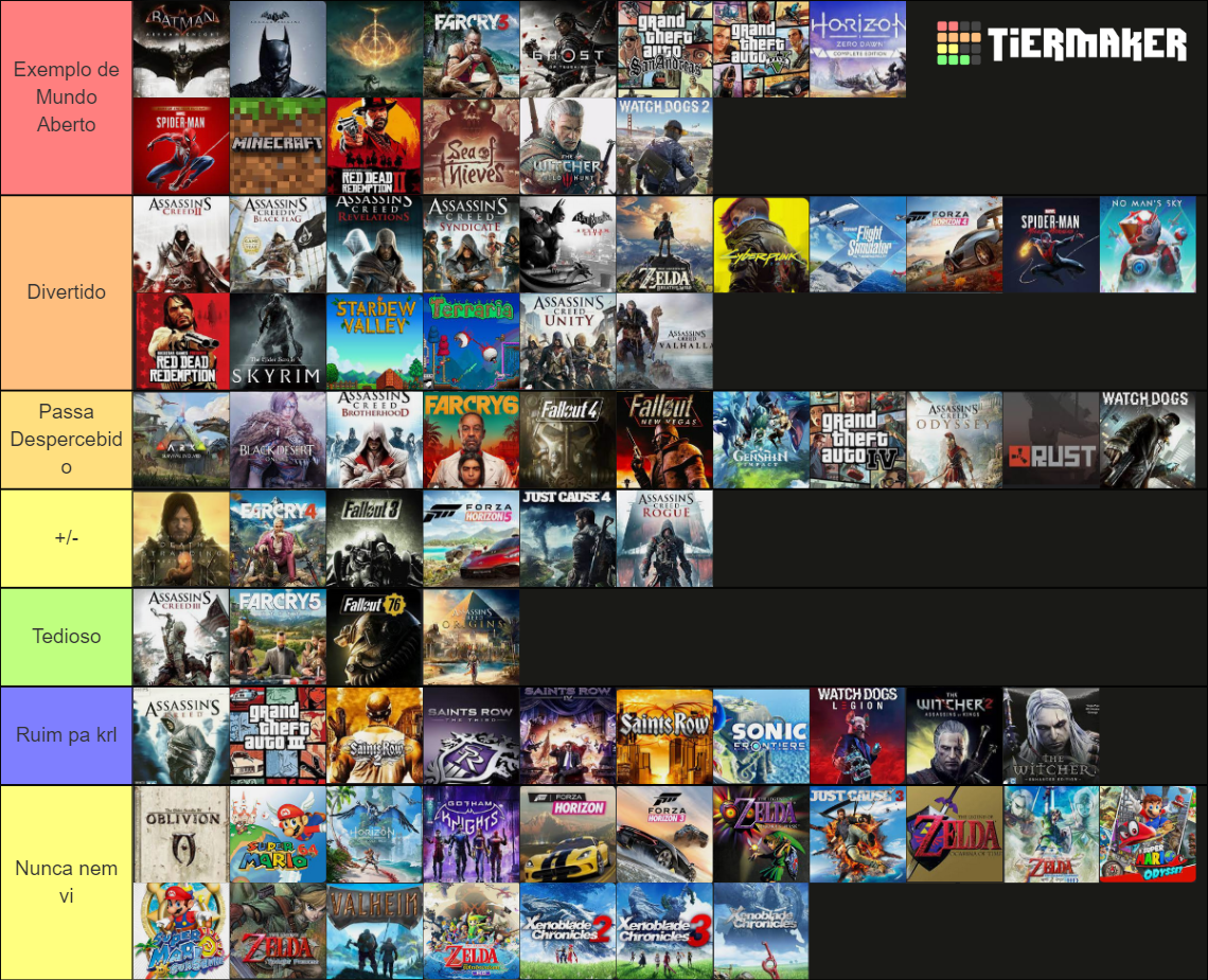 80 Open World Games Tier List (Community Rankings) - TierMaker