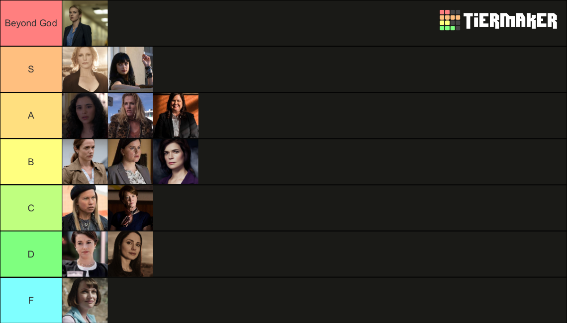 The Women of Breaking Bad / Better Call Saul Tier List (Community ...
