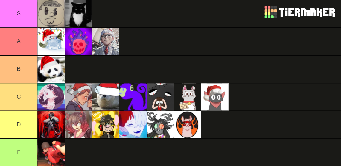 ToS:A Host Tier List (Community Rankings) - TierMaker