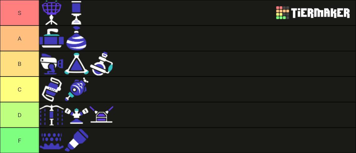 Splatoon 3 Sub Weapons Tier List (Community Rankings) - TierMaker