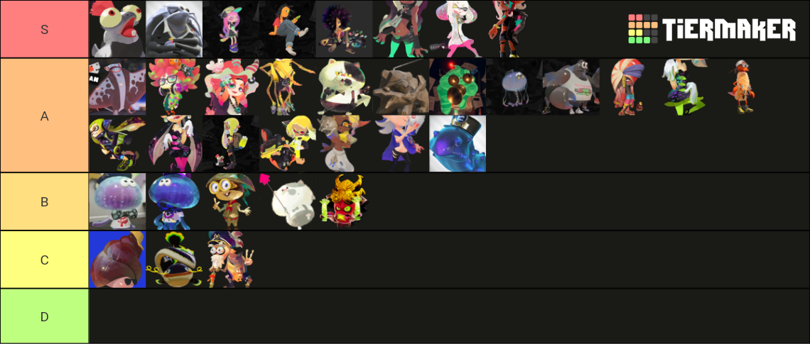 Splatoon Characters ! (1, 2, and 3 updated!) Tier List (Community ...