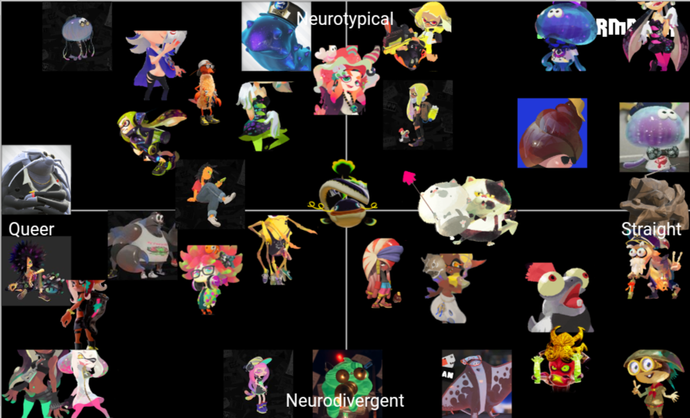 Splatoon Characters ! (1, 2, and 3 updated!) Tier List (Community ...