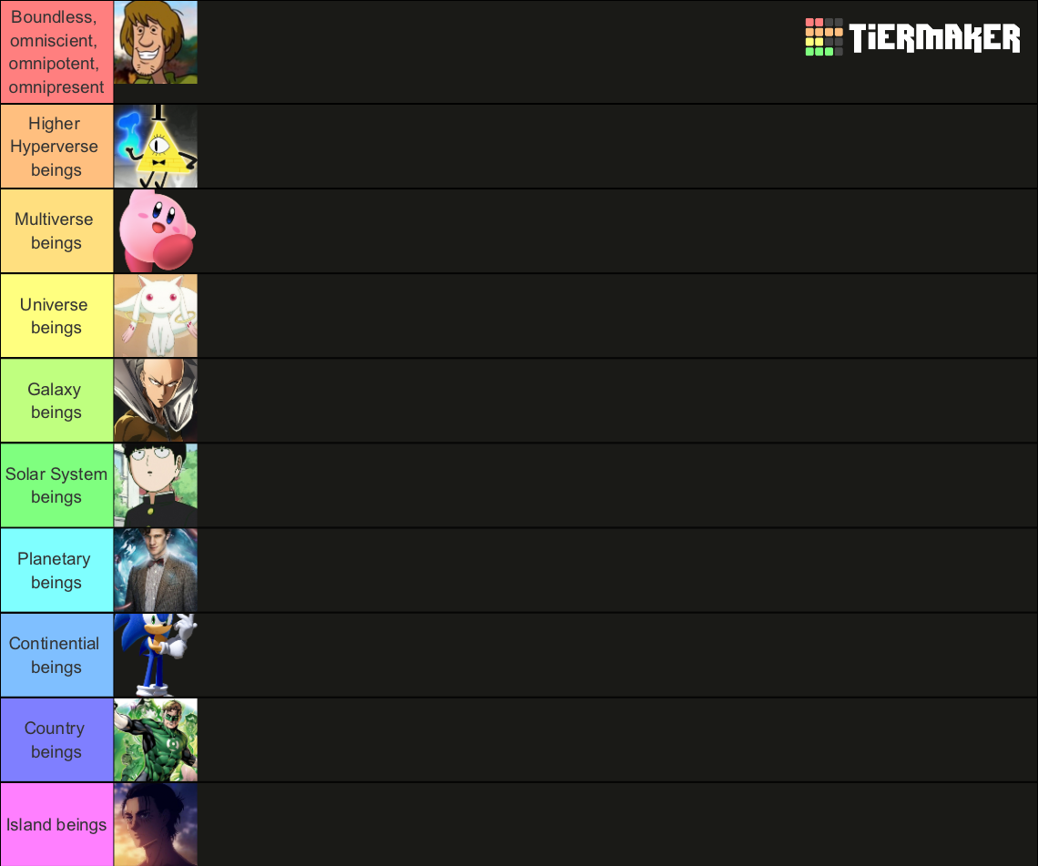 Strongest Fictional Characters Of All Time (75 characters) Tier List ...