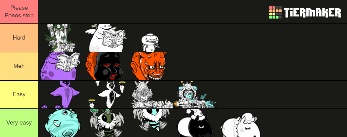 The battle Cats Advent Bosses Tier List (Community Rankings) - TierMaker