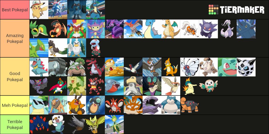 Ash Pokemon (Gen 1-8) Tier List (Community Rankings) - TierMaker