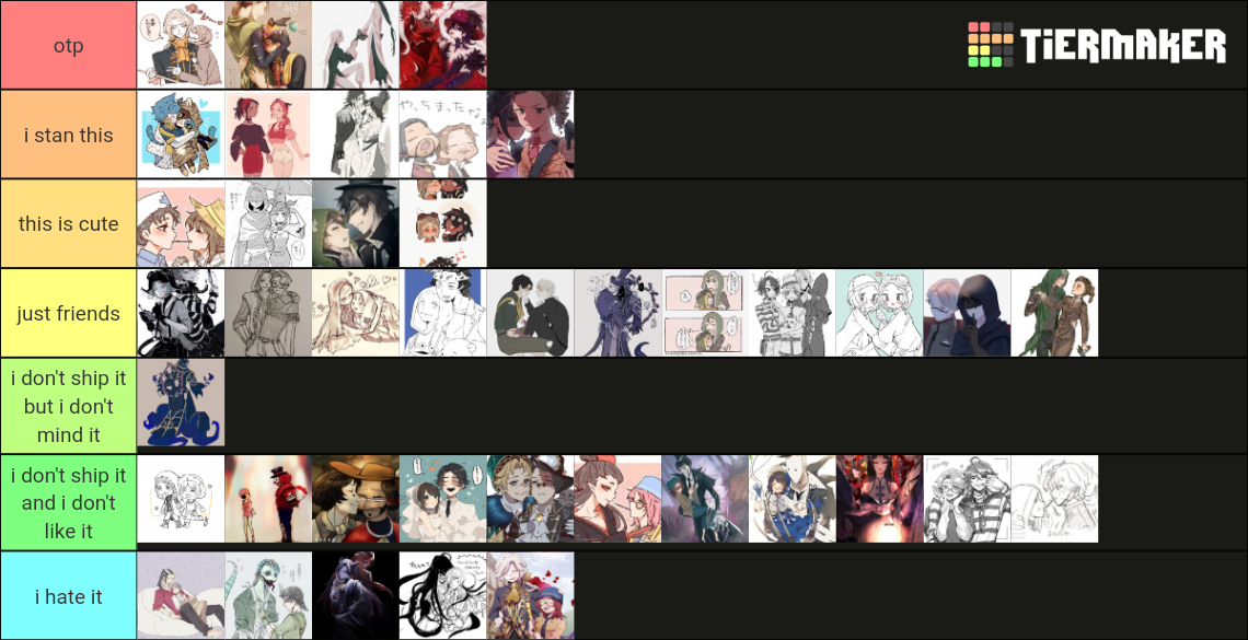 identity v ships Tier List (Community Rankings) - TierMaker