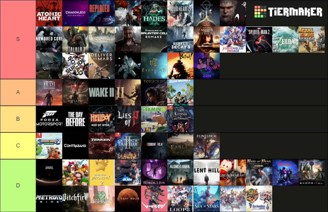 Games 2023 most anticipated / hype Tier List (Community Rankings ...