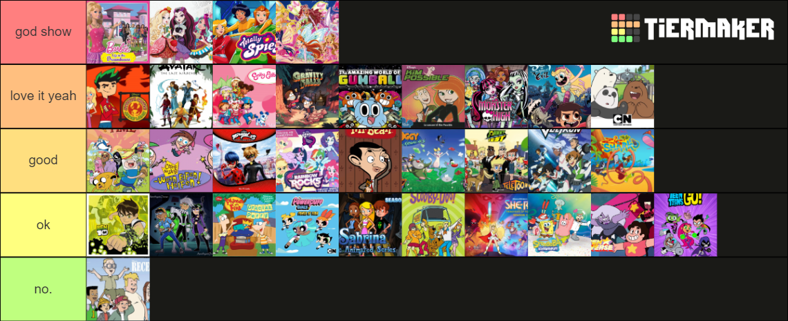 Best cartoons Tier List (Community Rankings) - TierMaker