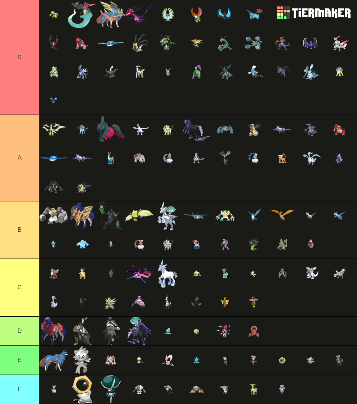 Pseudo Legendary/Mythical/Legendary Pokemon (correct order) Tier List ...