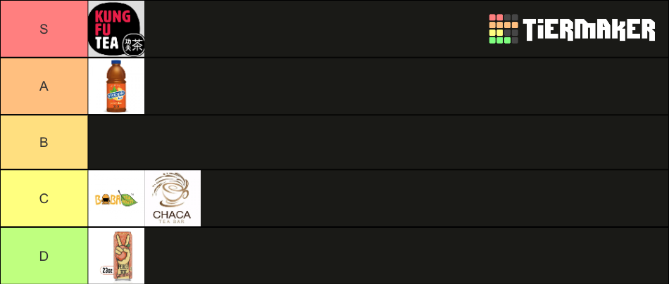 Peach Tea Tier List (Community Rankings) - TierMaker