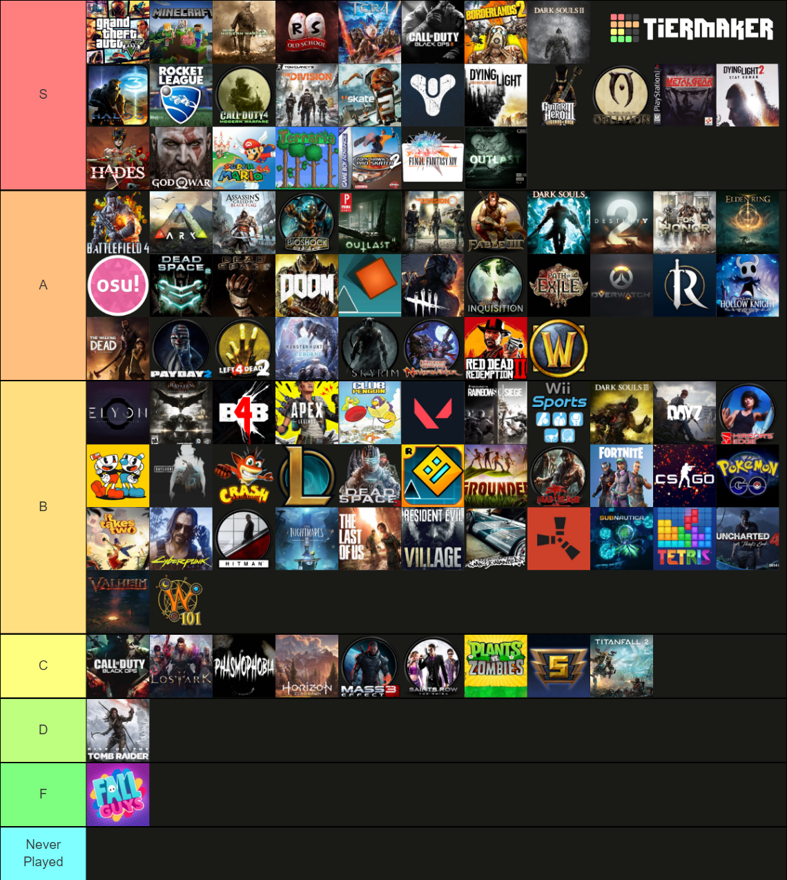 The Best Games of All Time Tier List (Community Rankings) - TierMaker