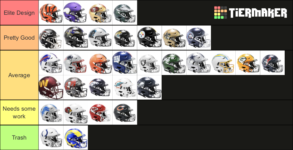 NFL Helmets 2022 Tier List (Community Rankings) - TierMaker
