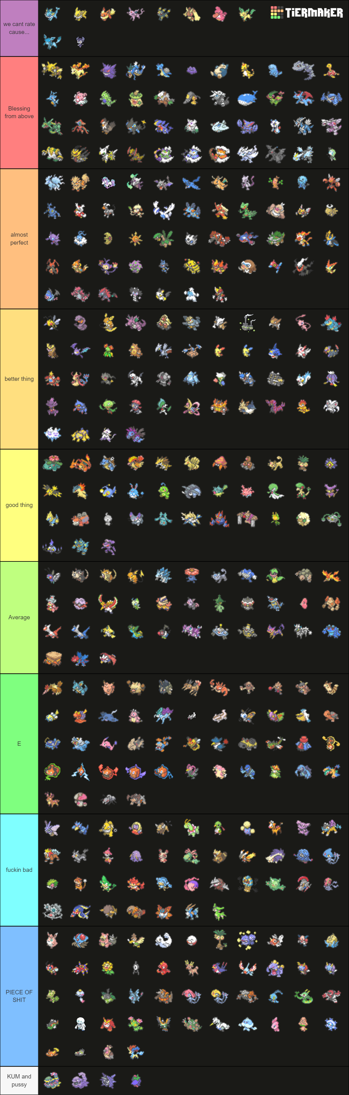 All Pokemon Final Forms Tier List (Community Rankings) - TierMaker