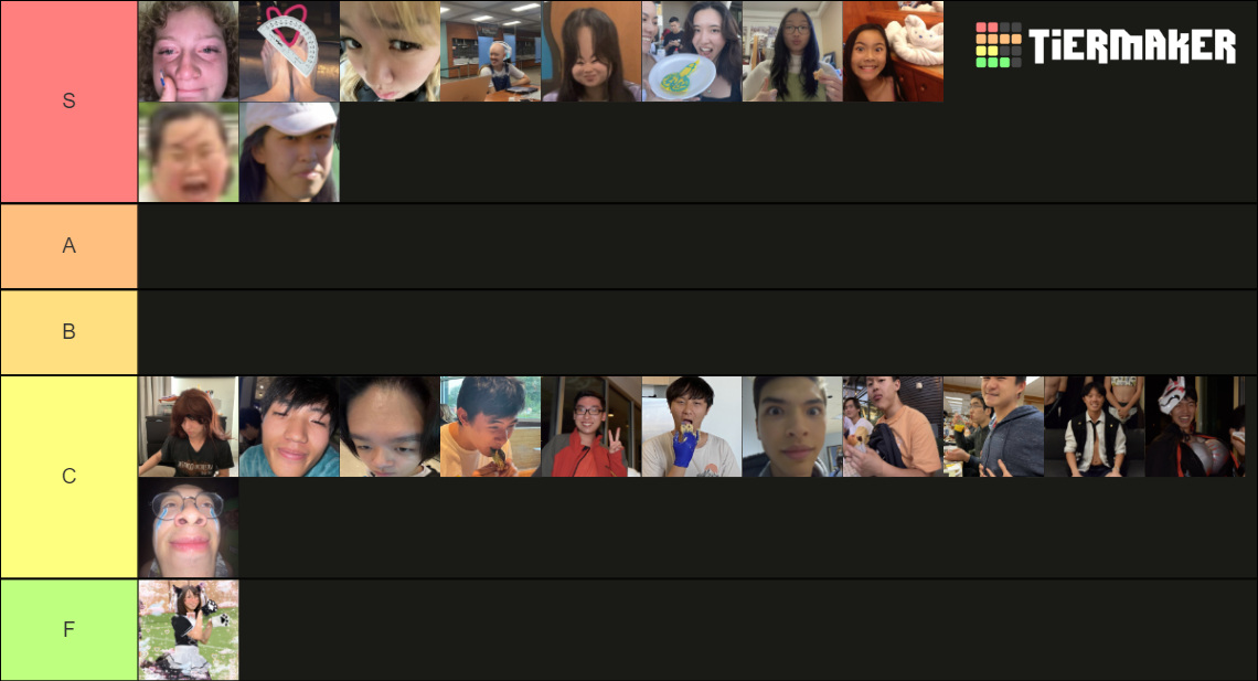 CSA '22 - '23 OFFICERS / JOS TIER LIST TEMPLATE Tier List (Community ...