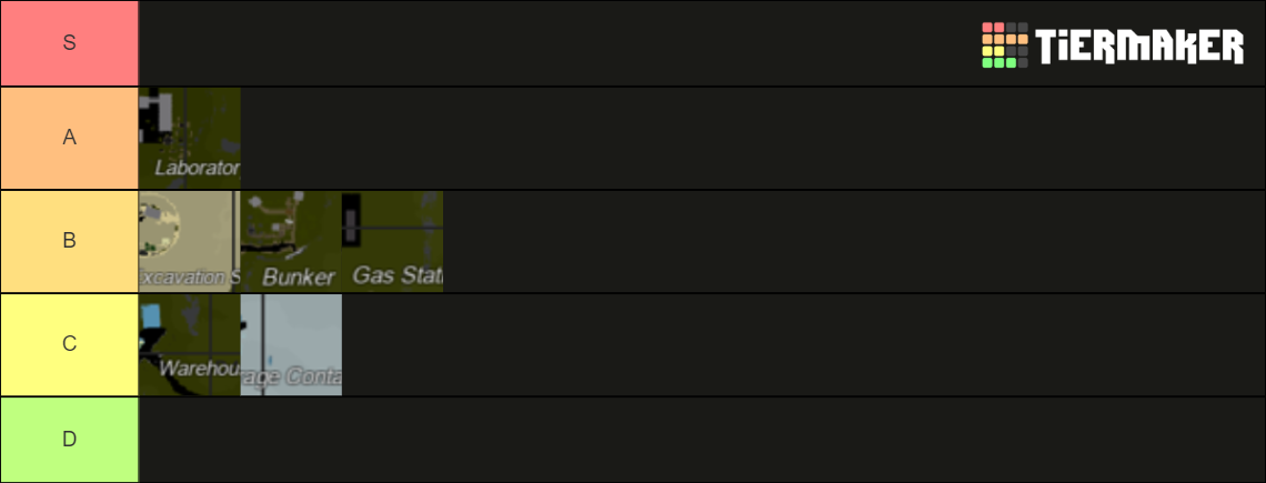 Trident Survival Ranking Of New Maps Tier List (Community Rankings ...