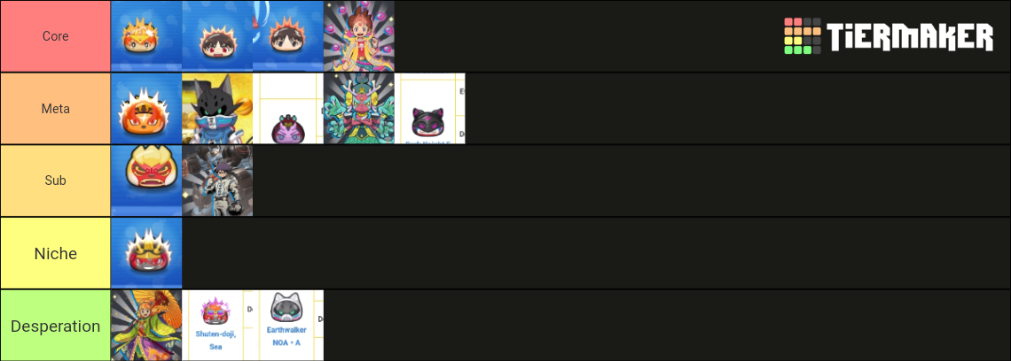 Puni Brave Meta TierList Tier List (Community Rankings) - TierMaker