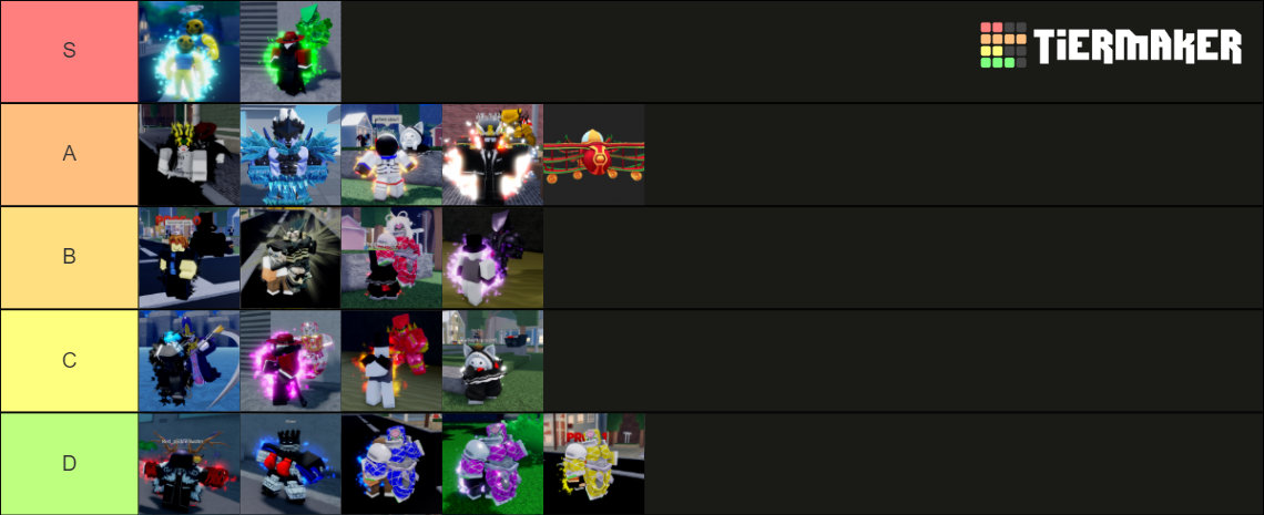 Stand! Tierlist Shiny update Tier List (Community Rankings) - TierMaker