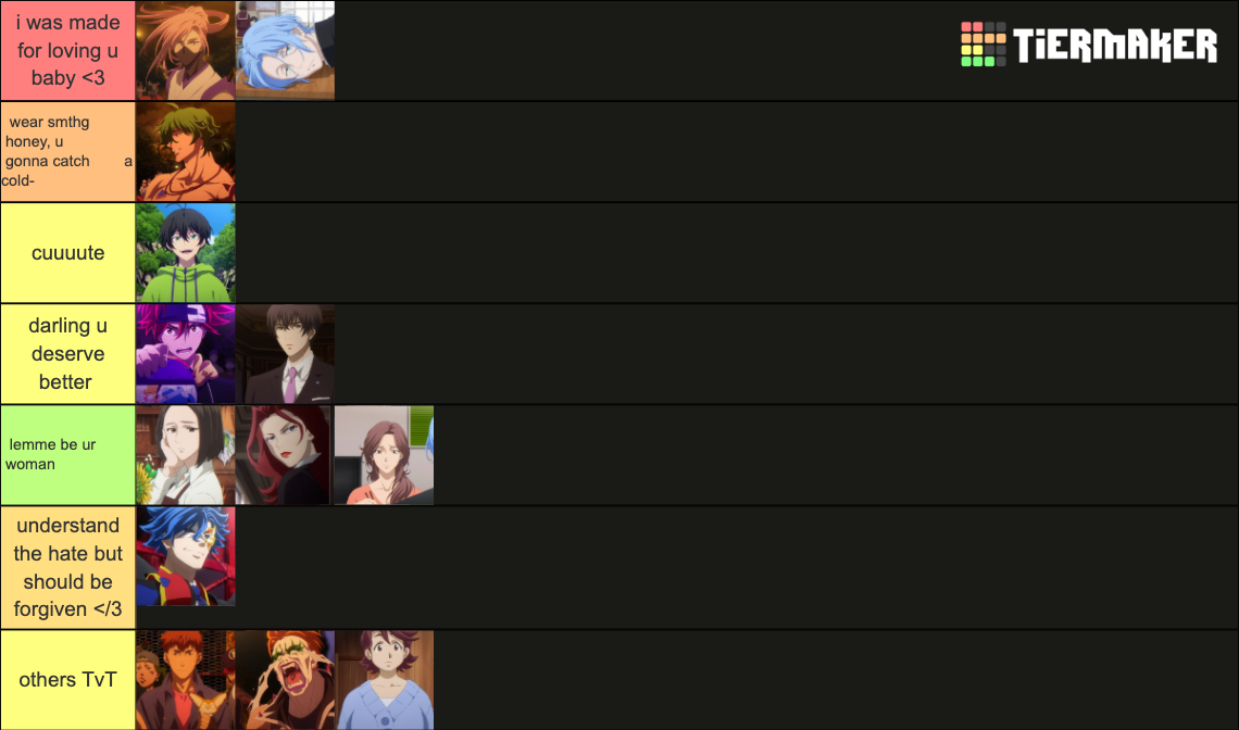 Sk8 the Infinity Characters Tier List (Community Rankings) - TierMaker