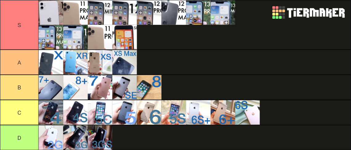 Best To Worst iPhone Tier List (Community Rankings) - TierMaker