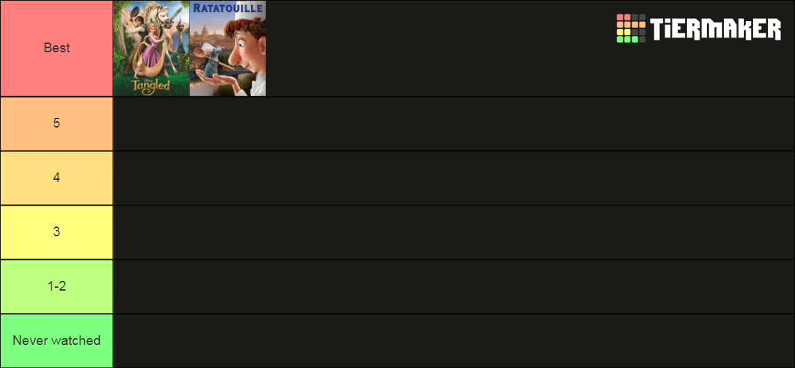 Best Cartoon Ever Tier List (Community Rankings) - TierMaker